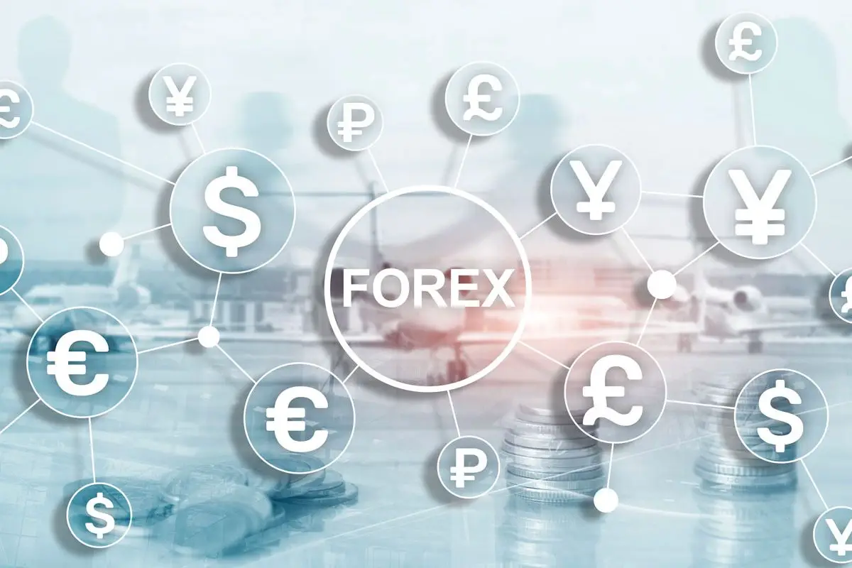 What is Forex Trading - forexfxm.com